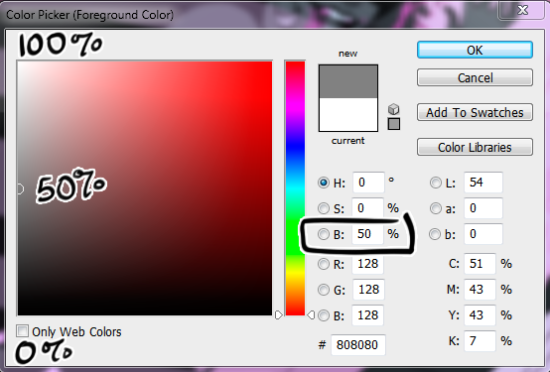 Lighting Dark Skin, Part Two: Lighting a Flat World | Nilah Ate the Blog