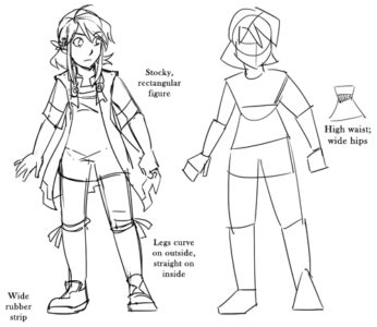 Character Design and Consistency