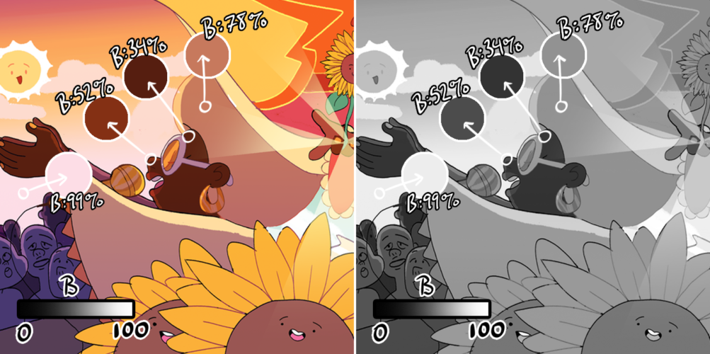 Lighting Dark Skin, Part Two: Lighting a Flat World | Nilah Ate the Blog